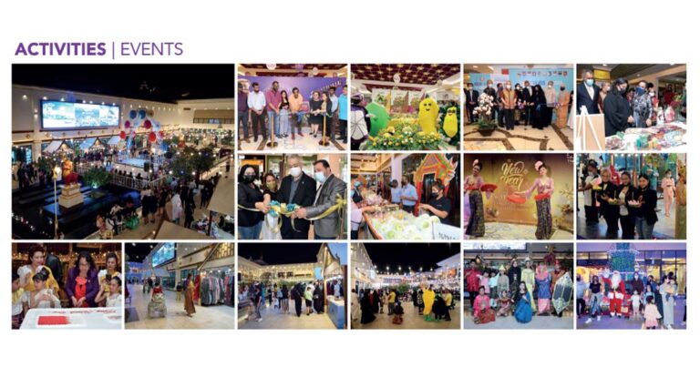 ไทยมาร์ทบาห์เรน ประตูส่งออกสินค้าสู่ตะวันออกกลาง - EatConnection